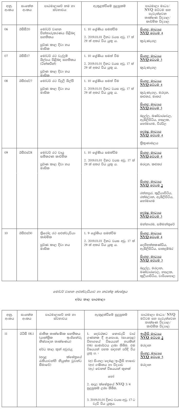 Courses from Technical Colleges - Teacher