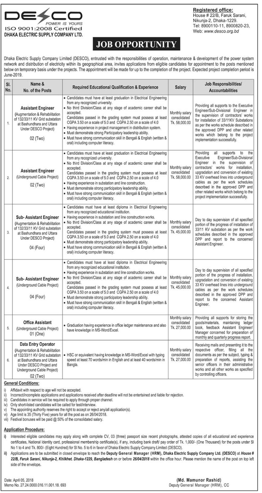 Dhaka Electric Supply Company Limited (DESCO) Job Circular 2018 ...