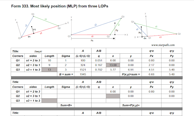 David Burch Navigation Blog: Analysis of a Celestial Navigation Sight ...