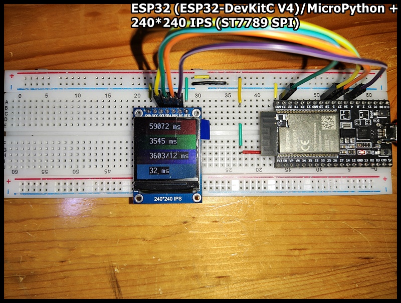 Hello Raspberry Pi: ESP32 (ESP32-DevKitC V4)/MicroPython + 240*240 IPS ...