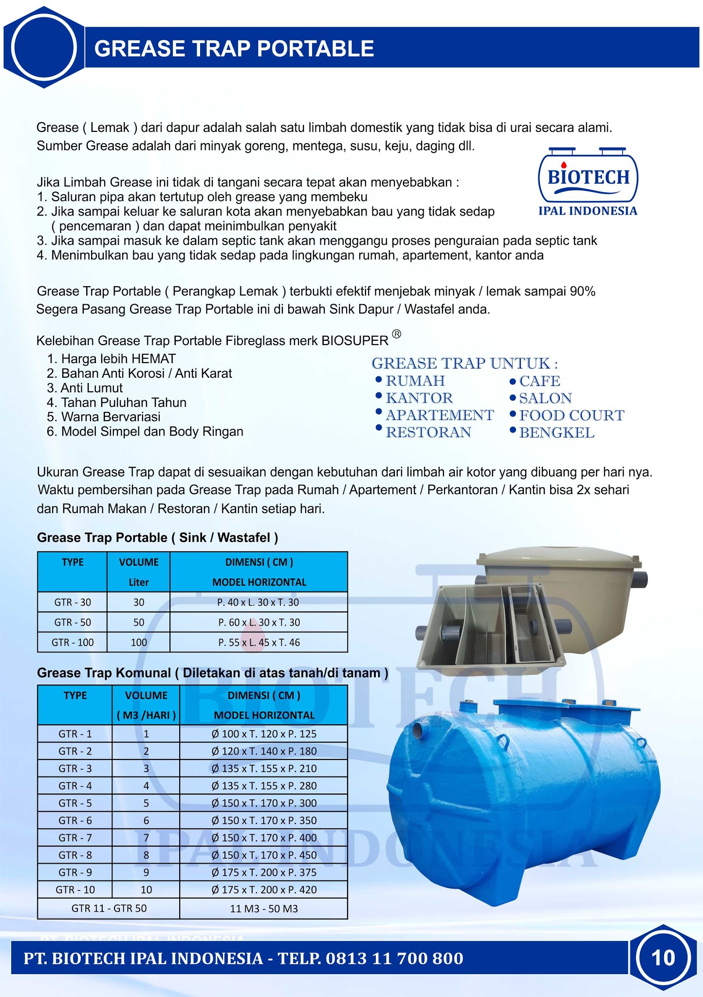 Produsen Septic Tank Biotech: September 2019