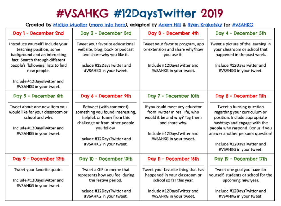 Sketchnoting - 12 Days Challenge