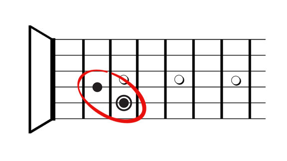 3 Simple Shapes for Beautiful Chords (ANYONE CAN PLAY!) | Creative ...