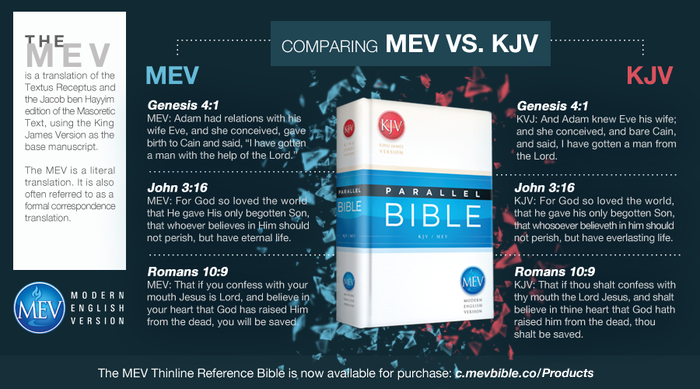 Our Sword: New Textus Receptus Translation! MEV Bible - Modern English ...