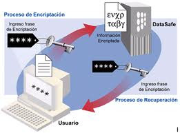 manejo de redes conalep Eca 1 608 Turno V.: MANEJO DE REDES
