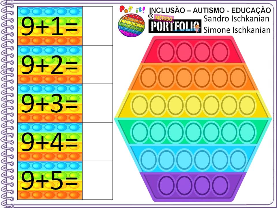 INCLUSÃO - AUTISMO E EDUCAÇÃO SIMONE HELEN DRUMOND: POP IT - MATEMÁTICA ...
