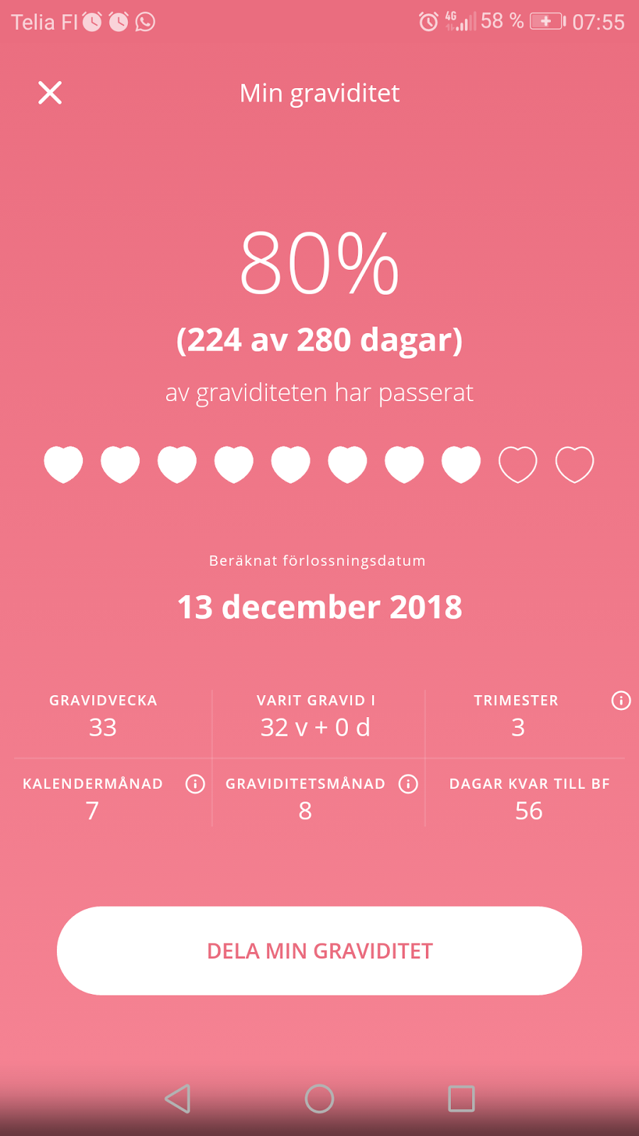 Josefin: I punktform