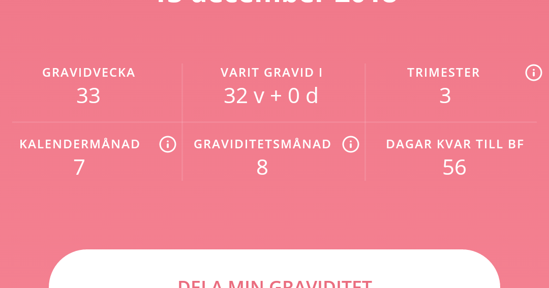 Josefin: I punktform