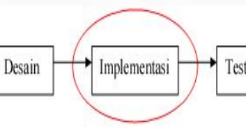 Paradigma Bahasa Pemrograman - Pegetahuan Informatika