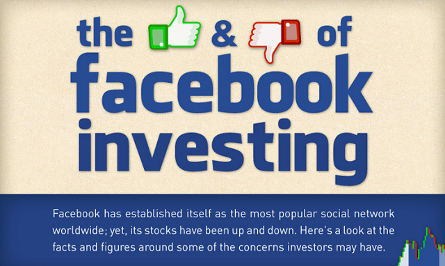 Facebook Investing [Infographic] - Visualistan