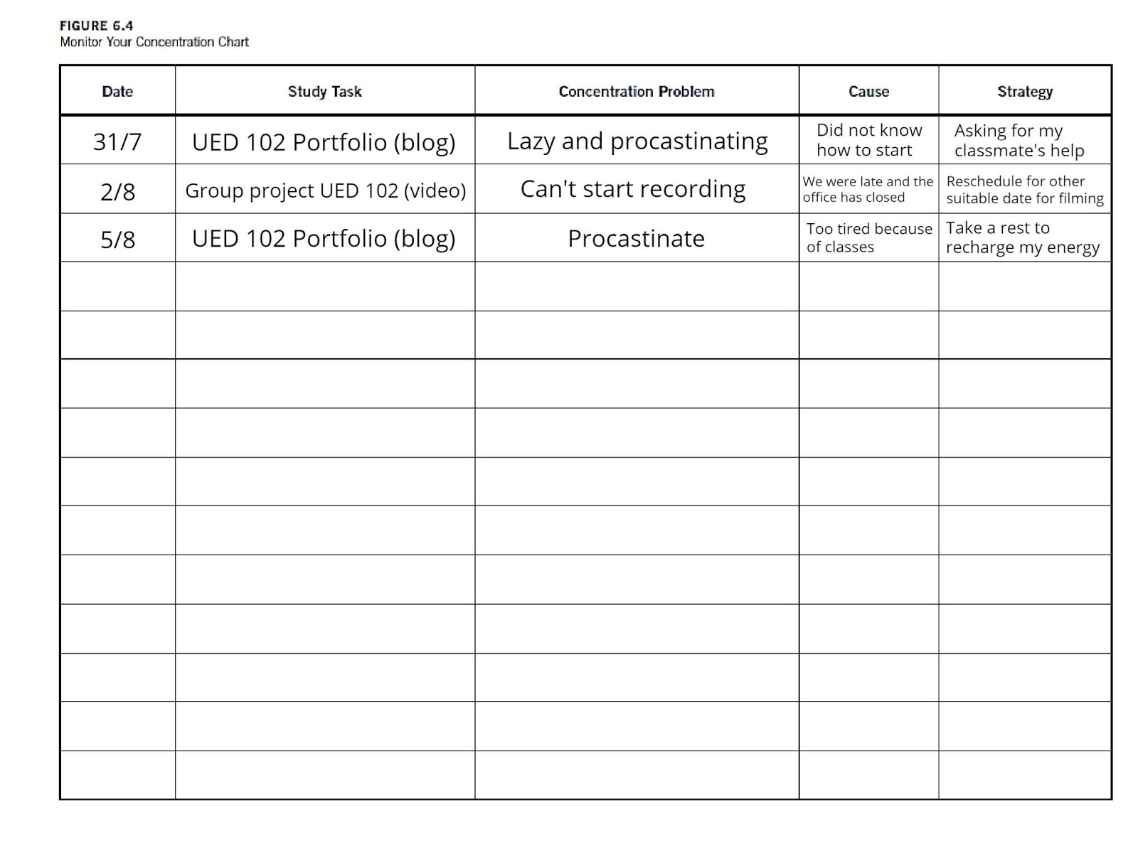 UED 102 Portfolio