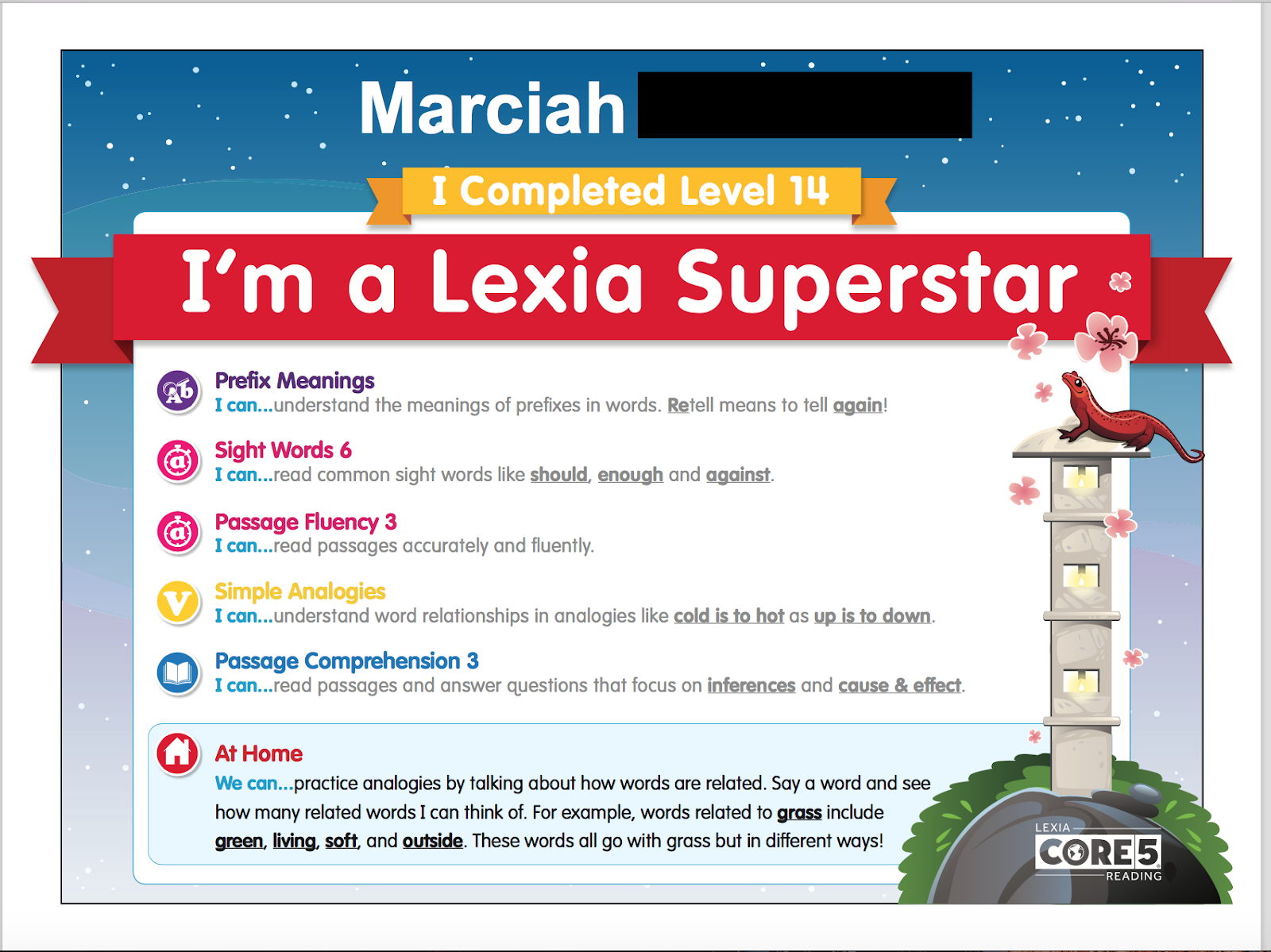 Marciah: Lexia Certificate