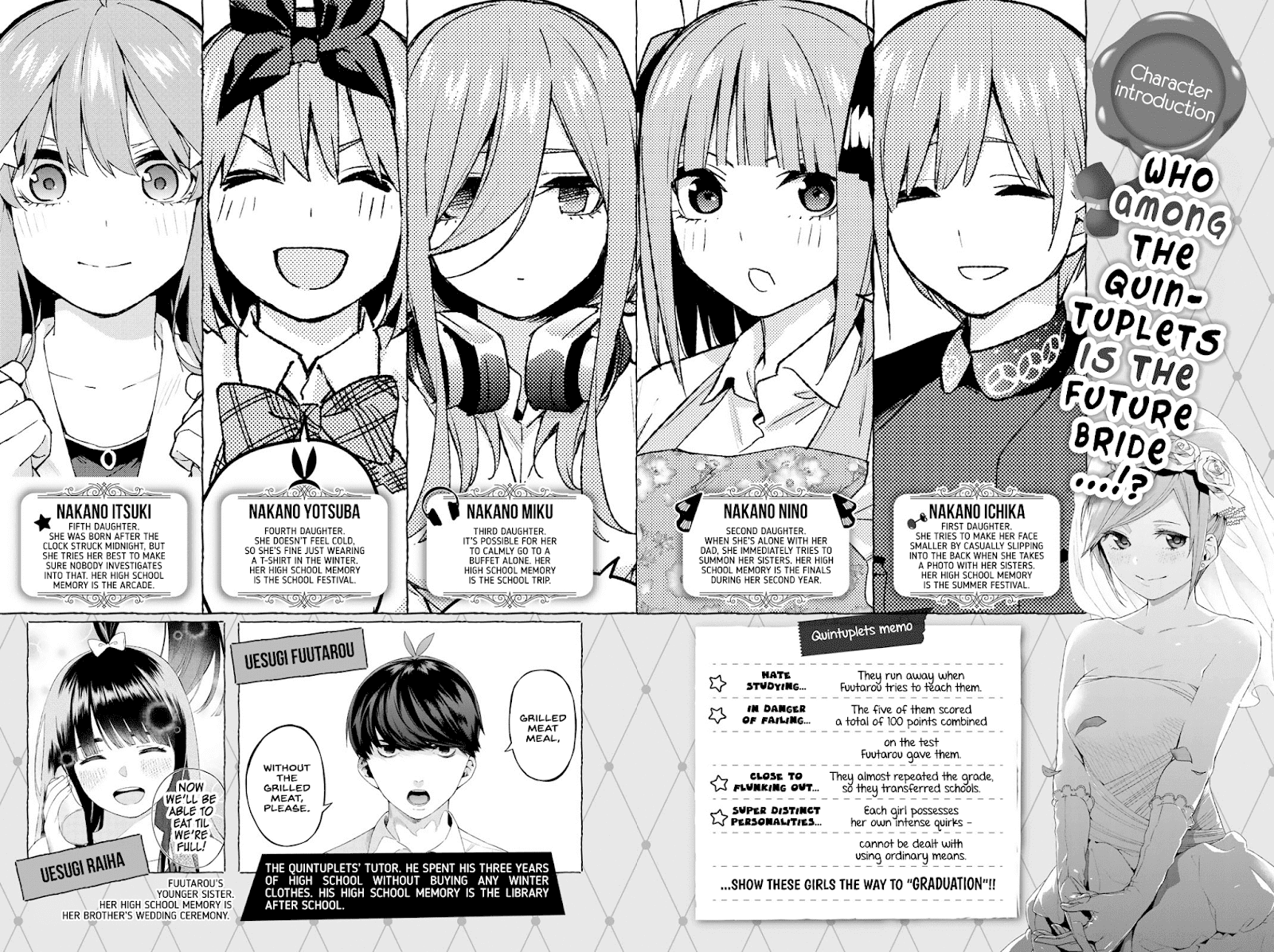 Quintessential quintuplets who is the bride - thailandlasopa
