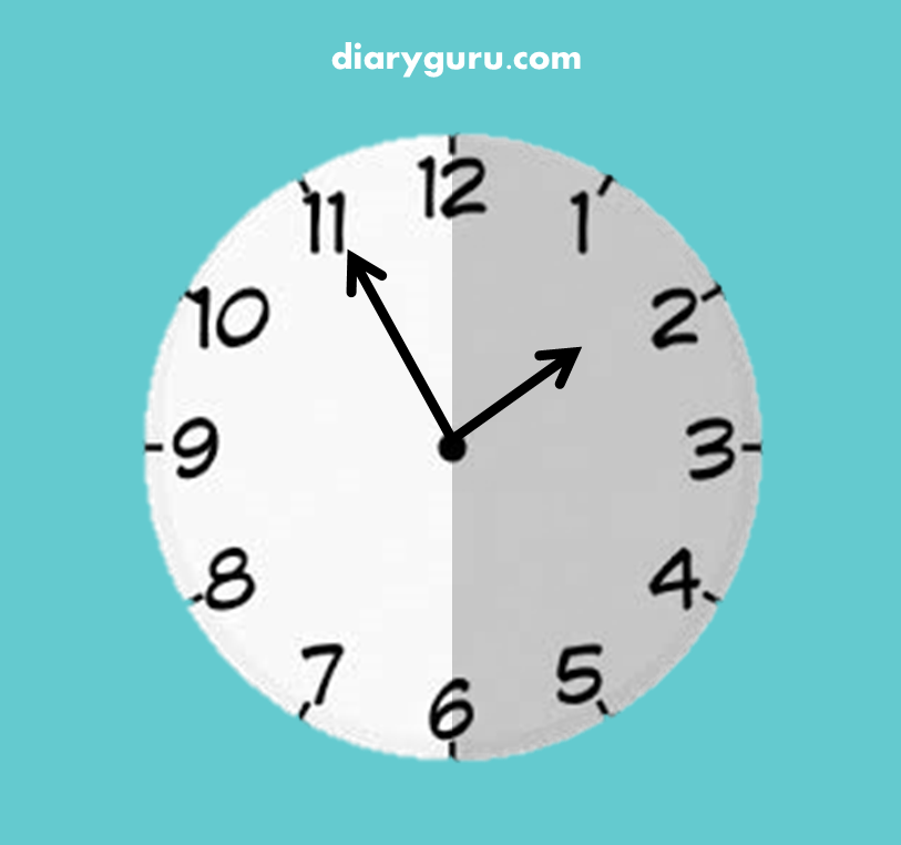 Menyampaikan Waktu Dalam Bahasa Inggris - Diary Guru