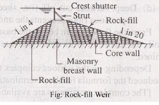 Diversion Head Works and their objective ? Weir and Barrage their types ...