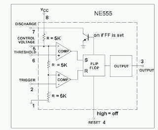 I.C NE555 | Final Year Project