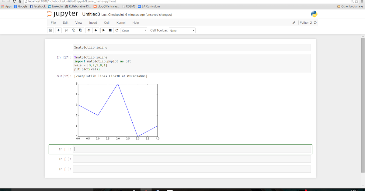 Python: Visual Representation using Charts
