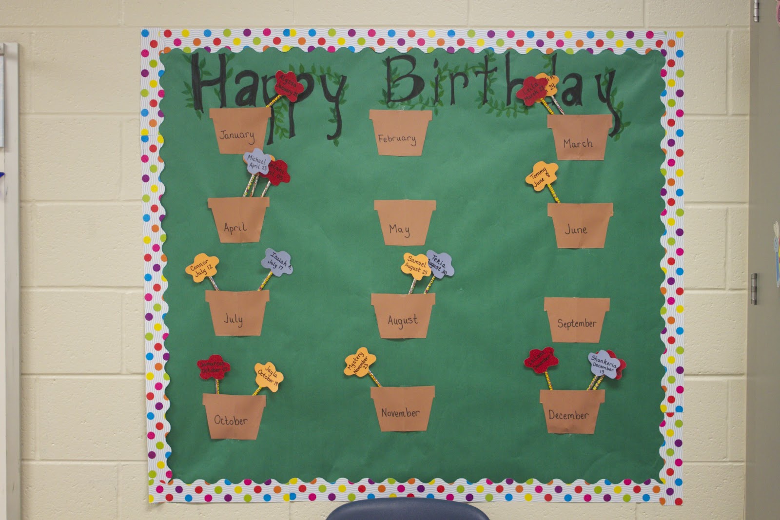 The True Confessions of a Pinterest Addict: Where I Teach Wednesday