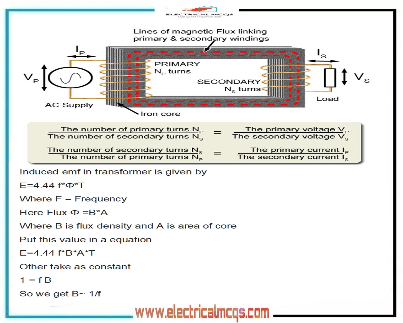 Electrical Engineering MCQ Questions and Answers | Electrical Mcq ...