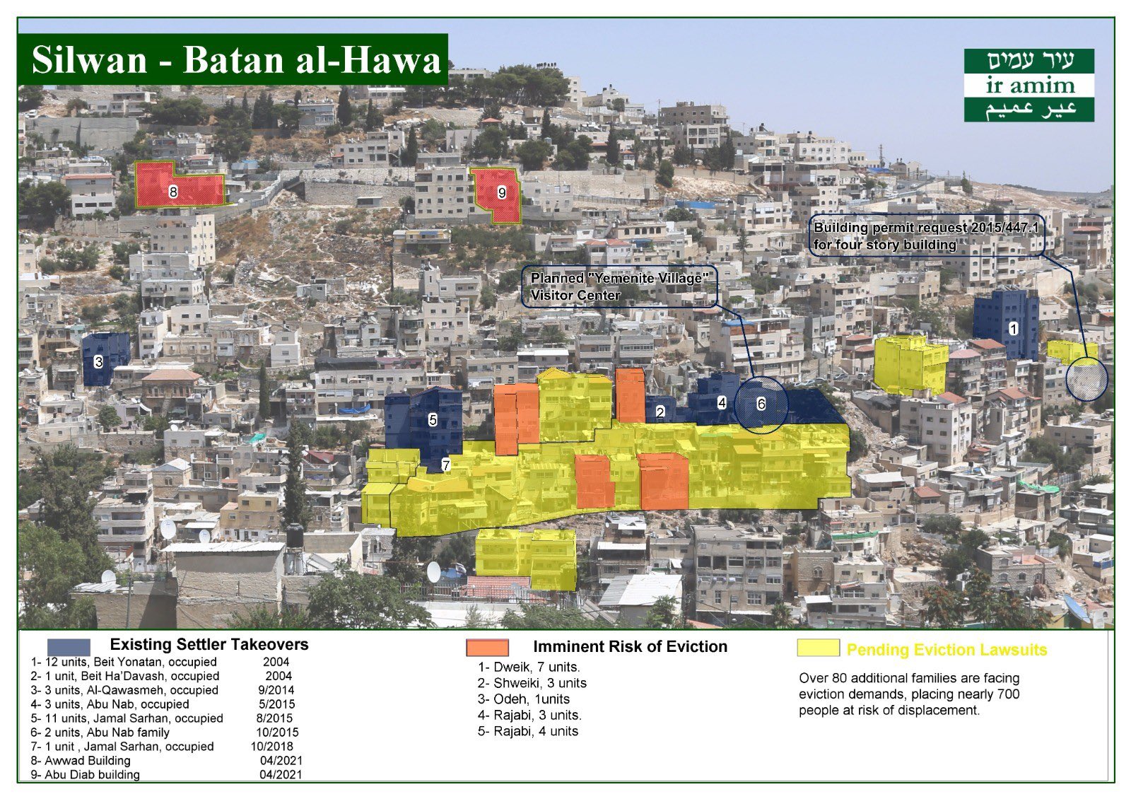 Egyptian Chronicles: #SaveSilwan : Stop the Forced Displacement in the ...