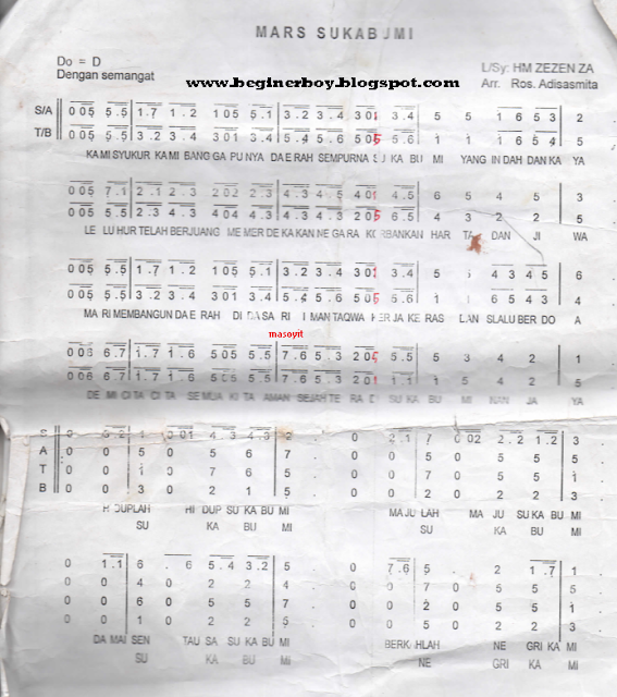 lirik dan partitur lagu mars sukabumi - MASOYIT