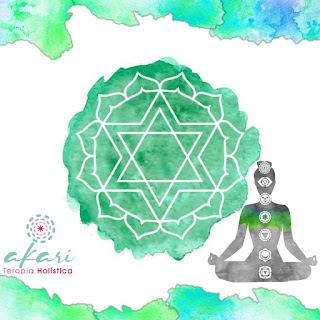 Akari terapias holisticas: Cuarto chakra, chakra del corazón, anahata ...