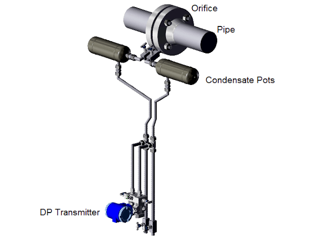 What is a Condensate Pot? How to Install it?