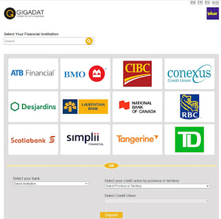 How to use Interac e-Transfer with Online Casinos in Canada