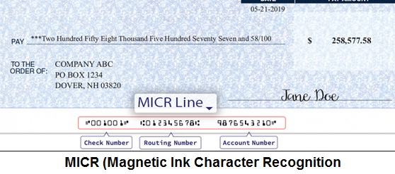 INTRODUCTION OF COMPUTER: 7- COMPONENTS OF A COMPUTER SYSTEM
