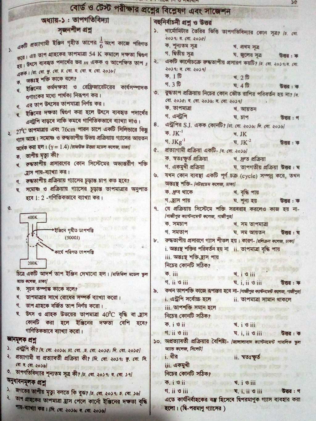 HSC Physics 2nd Paper Suggestion & Question 2024 - 100% Common