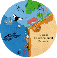 Multidisciplinary Nature of Environmental StudiesOscar Education