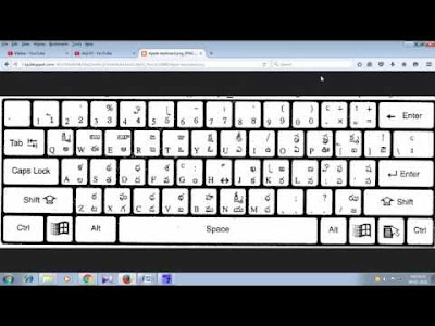 Anu script manager telugu keyboard layout pdf - lasopabill