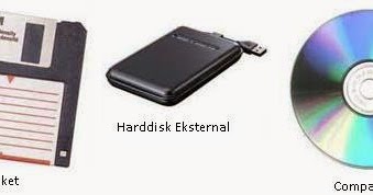 Pengertian dan Jenis-Jenis Memory Eksternal - KUMPULAN PENDIDIKAN