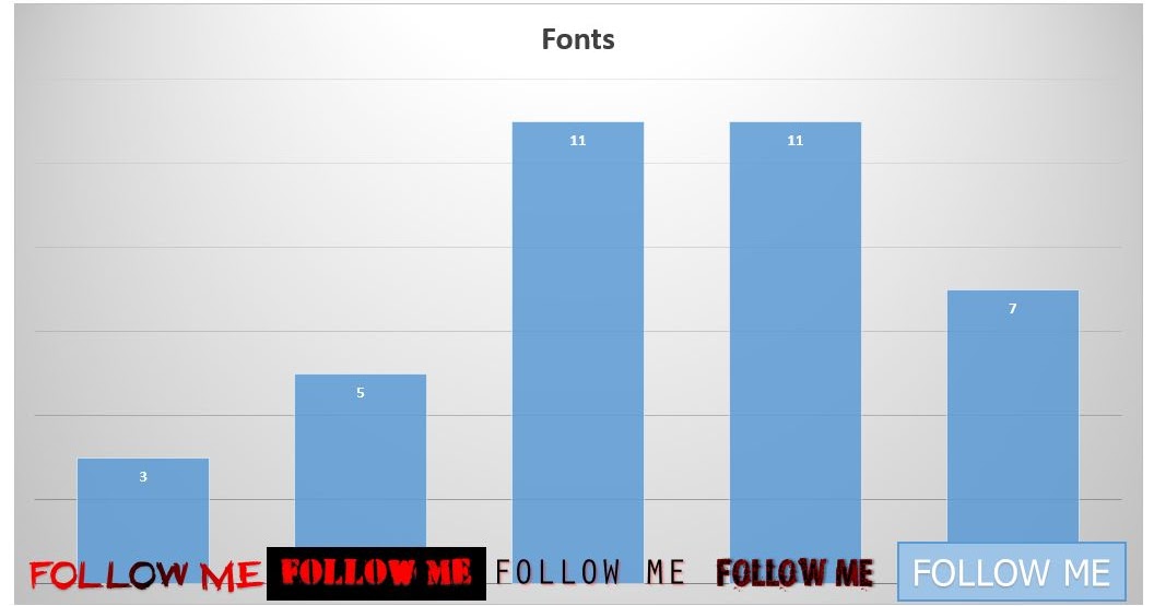 Mollyella Hanison - Media Foundation Production