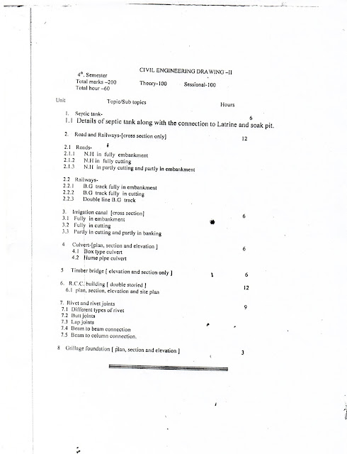 Assam Engineering Institute Library Syllabus 4th Sem Civil assam-engineering-institute-library-syllabus-4th-sem-civil