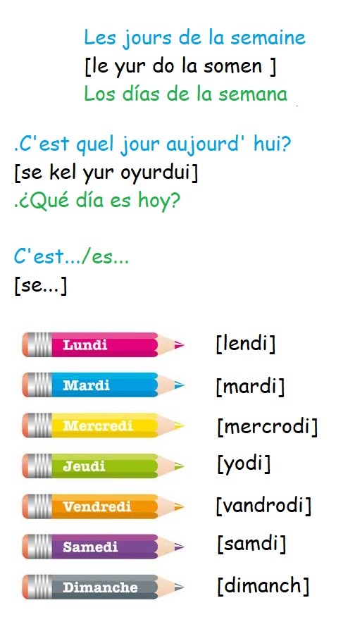 Le français "Oh là là!": Unité 1: les jours de la semaine et les mois ...