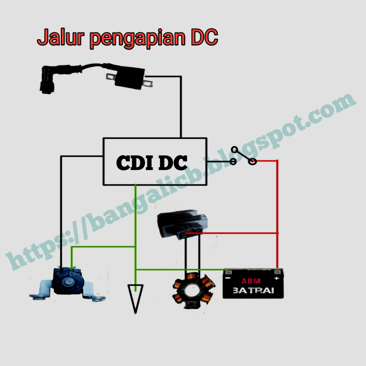 Kelebihan dan kekurangan CDI AC dan CDI DC abm
