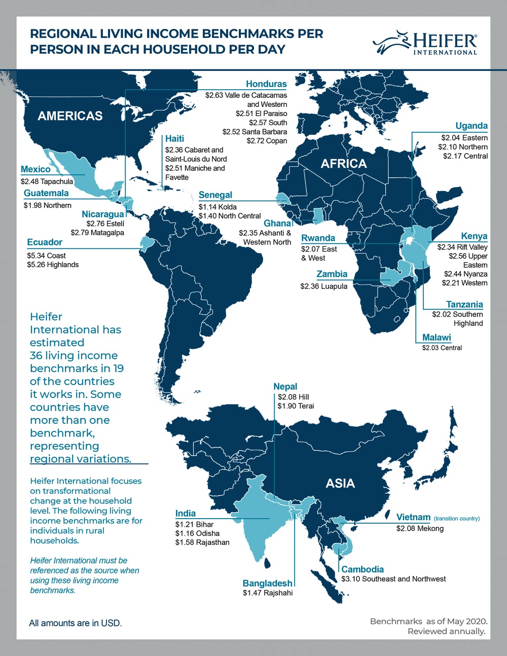 Top Notch Material: Heifer International helps families around the ...