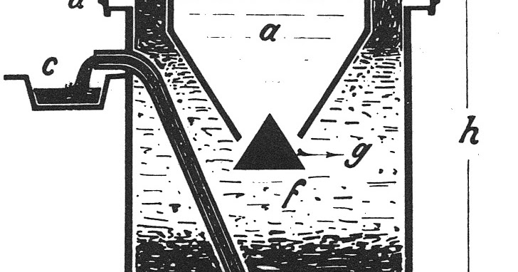 Imhoff Tank, IPAL Komunal Awal Di Indonesia | AirLimbahKu