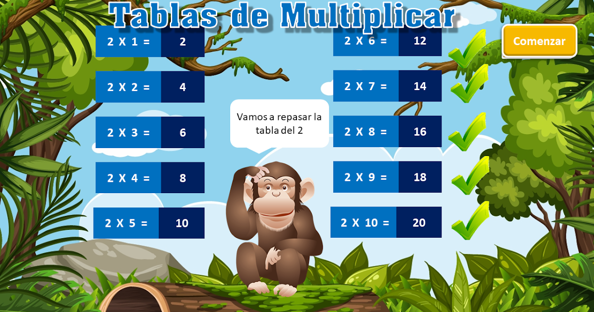 Tablas de Multiplicar - PowerPoint + Descarga