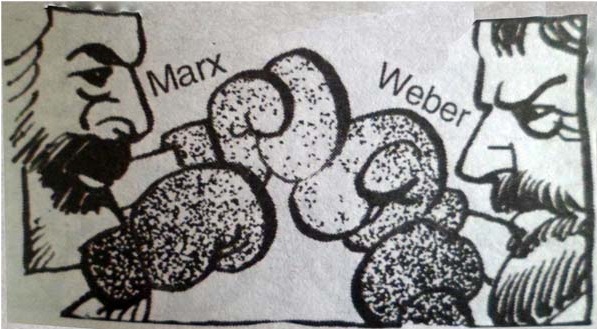 Ser Humano y Sociedad: Max Weber: Racionalización