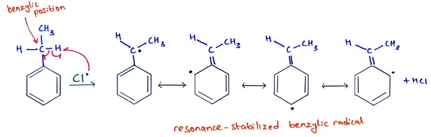 Reactions of Aromatic Compounds (Part 2) – BSc Chemistry Notes