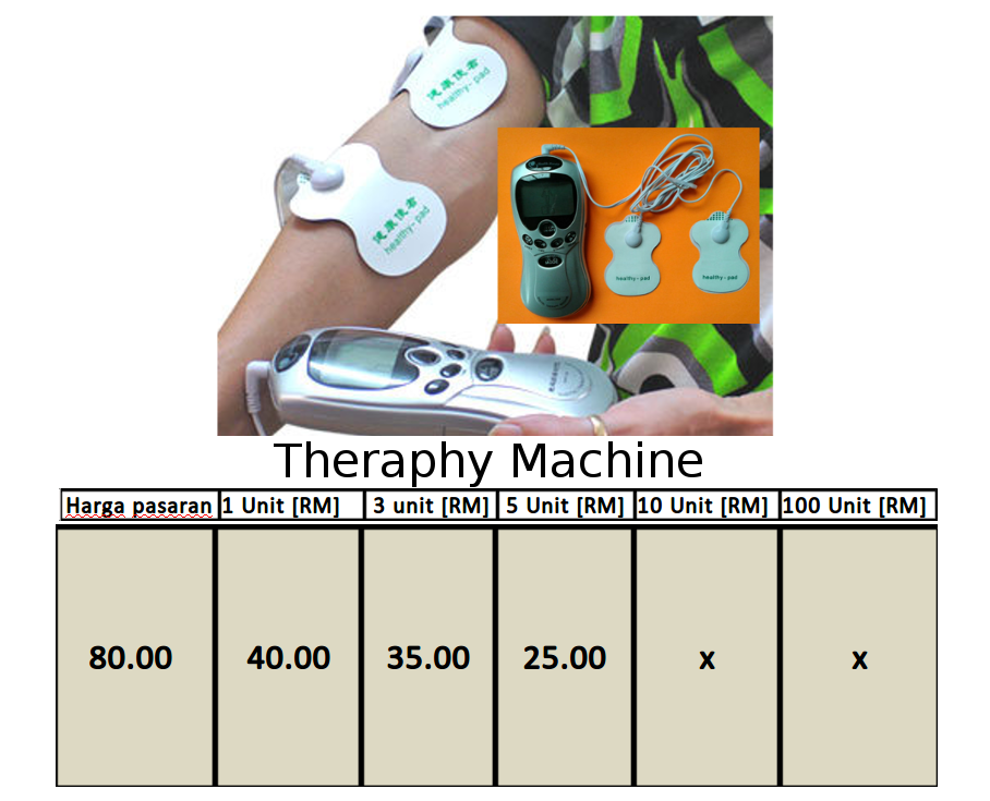 iqra: DIGITAL THERAPY MACHINE