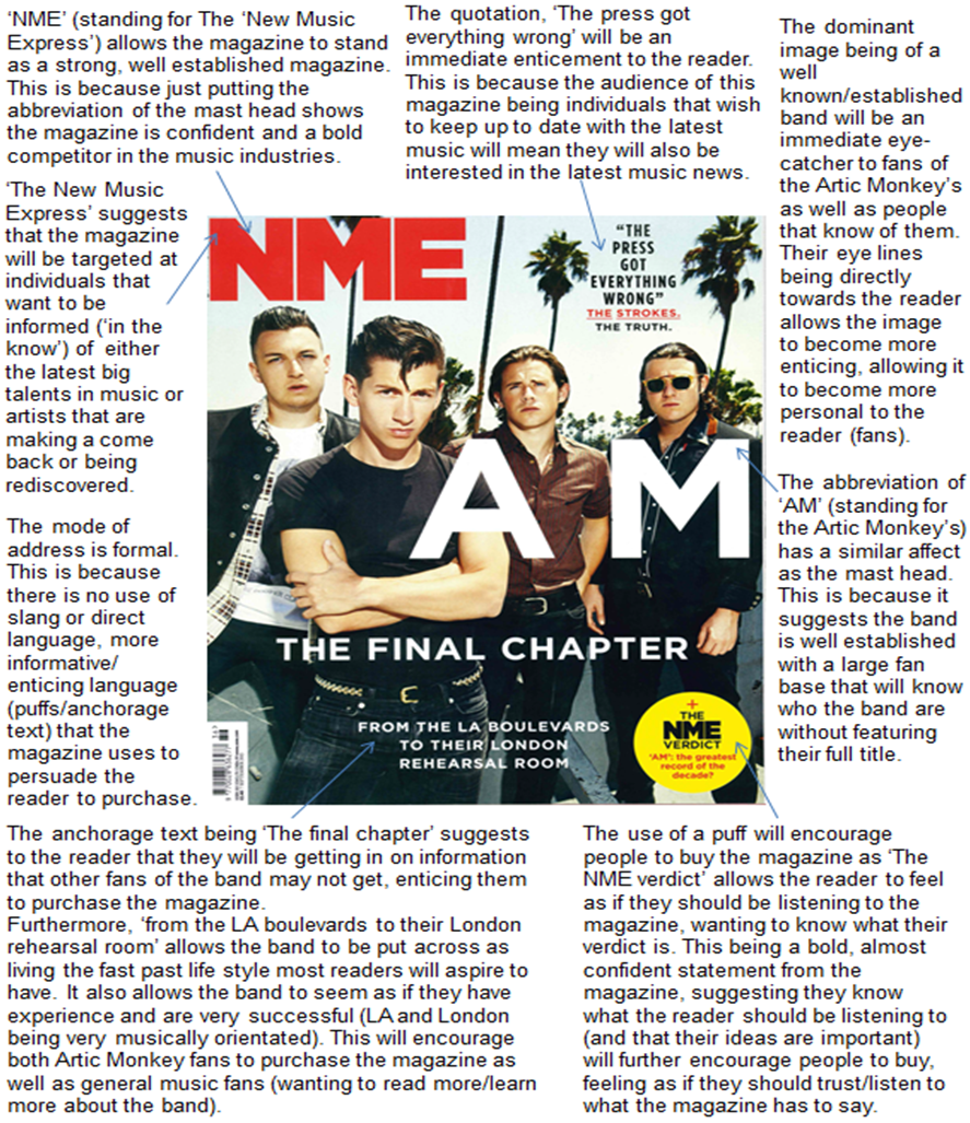 Sarah's Research Blog : Analysing music magazine front covers (NME)