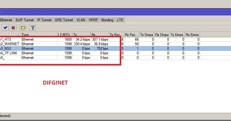 Fungsi Interfaces Di Mikrotik