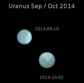Science And Sciencibility: Storms flare up on Uranus