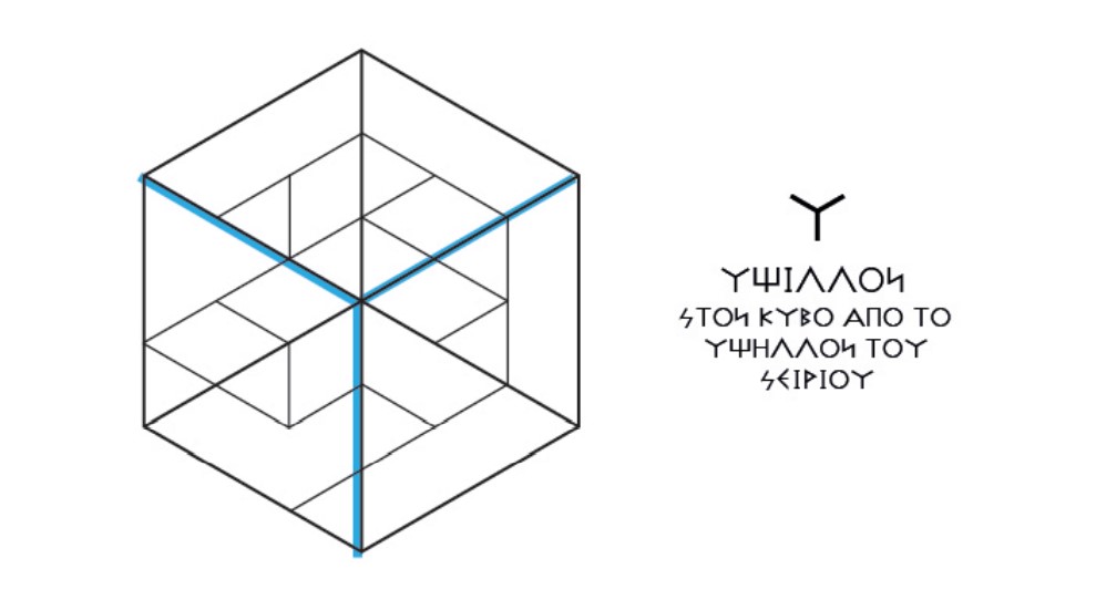 Η ΕΣΤΙΑ ΤΩΝ ΔΥΝΑΜΕΩΝ ΤΟΥ ΣΕΙΡΙΟΥ ΤΟ ΣΗΜΕΙΟ ΕΝΩΣΗΣ ΔΗΜΙΟΥΡΓΙΑ ΚΥΒΟΥ ...
