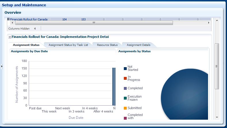 Oracle Fusion Apps Central Oracle Fusion Apps Functional Setup Manager