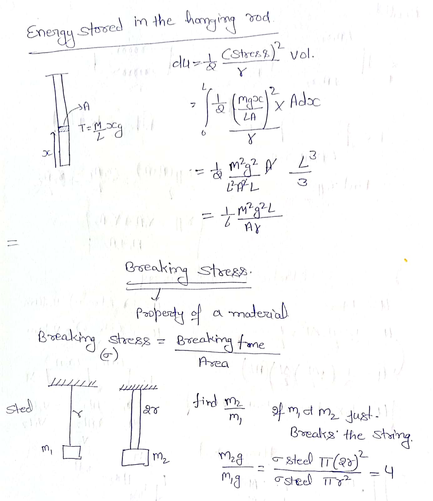 Properties of solids notes - Studypur