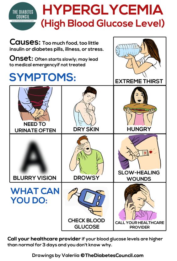 Blood Sugar Spike Symptoms Retyspace